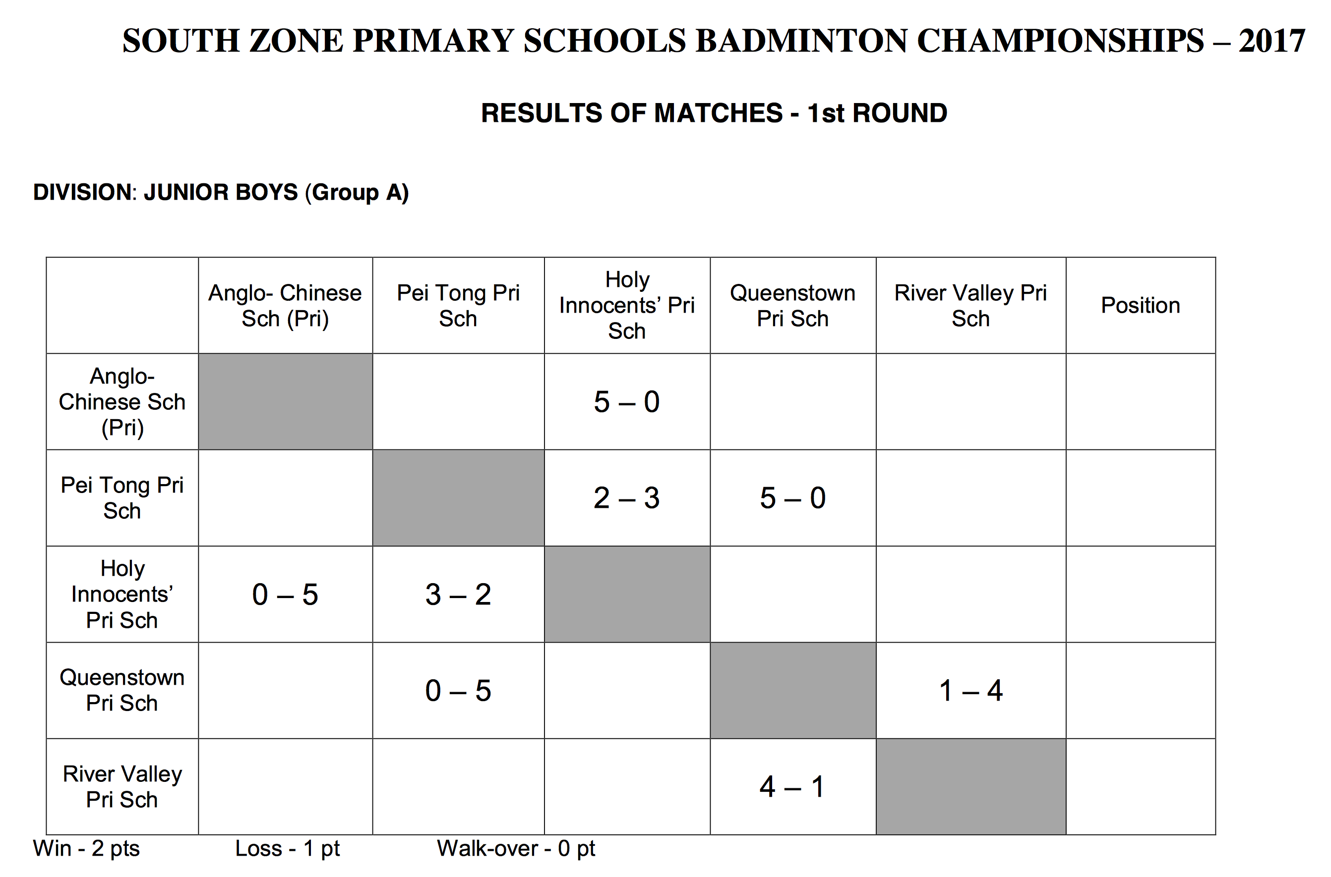 Badminton – Fun Competitions – miniLiew